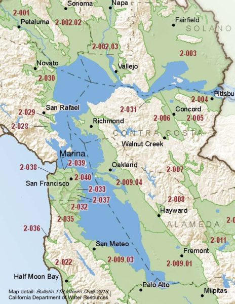 Marina – Groundwater Exchange