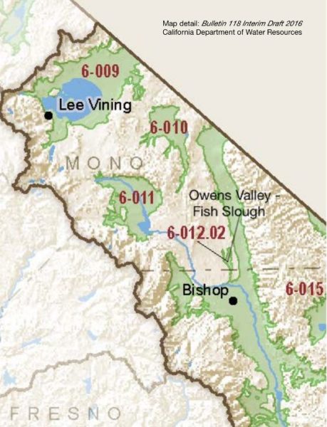 Owens Valley – Fish Slough – Groundwater Exchange