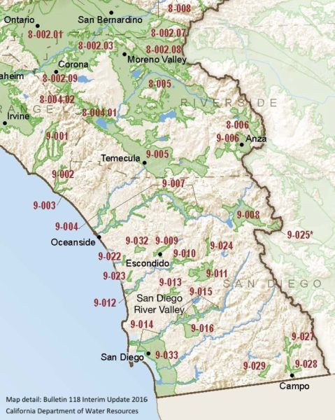 San Diego River Valley – Groundwater Exchange