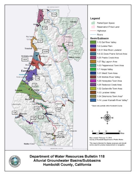 Mad River Valley – Lowland – Groundwater Exchange