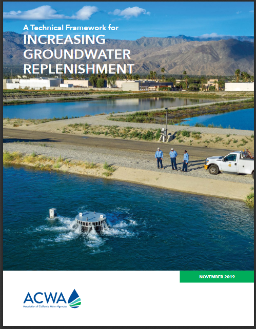 Groundwater Recharge – Groundwater Exchange