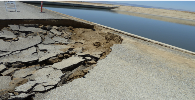 Land subsidence – Groundwater Exchange